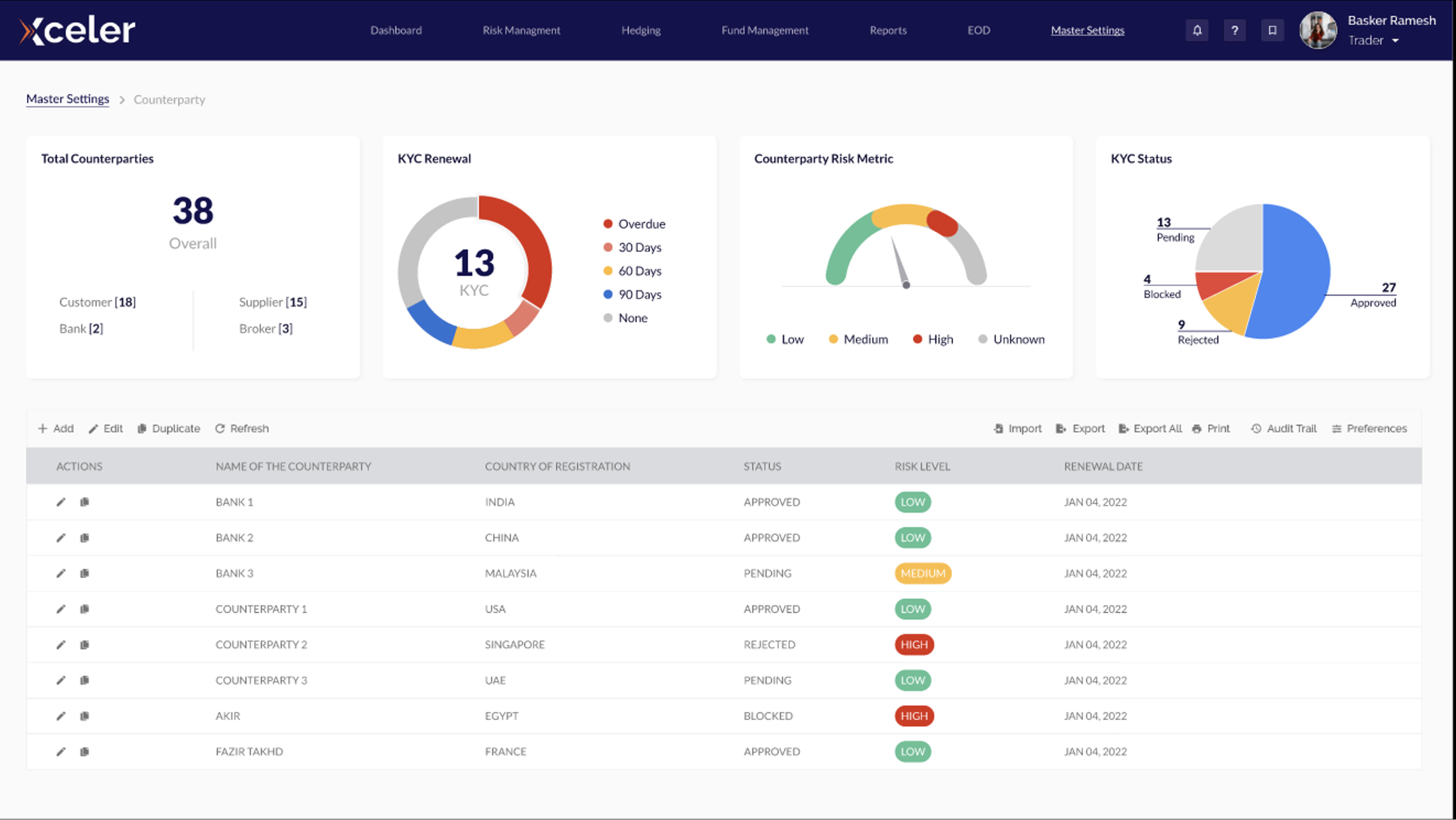 Xceler.ai